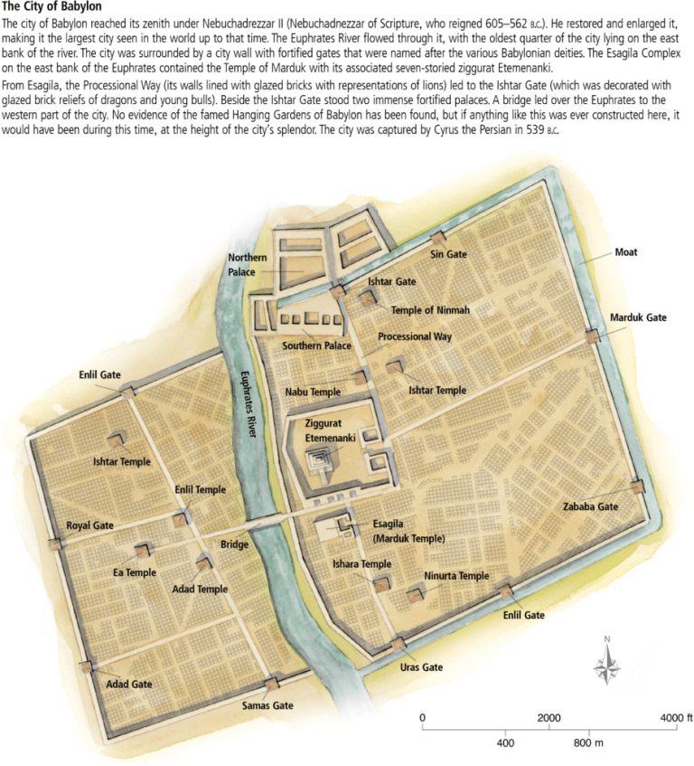 TGC Course | Introduction to Daniel
