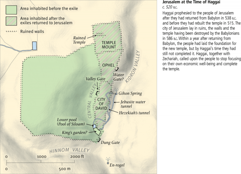 TGC Course | Introduction to Haggai