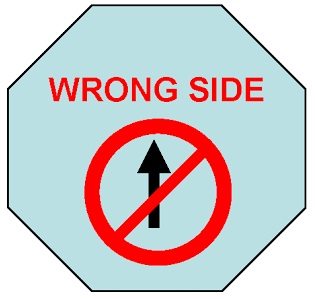 What's Wrong with the "Wrong Side of History" Argument?