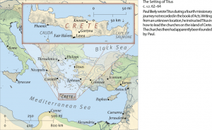 TGC Course | Introduction to Titus