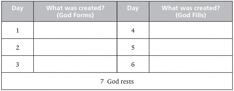 TGC Course | Knowing the Bible: Genesis | 12-week Bible Study