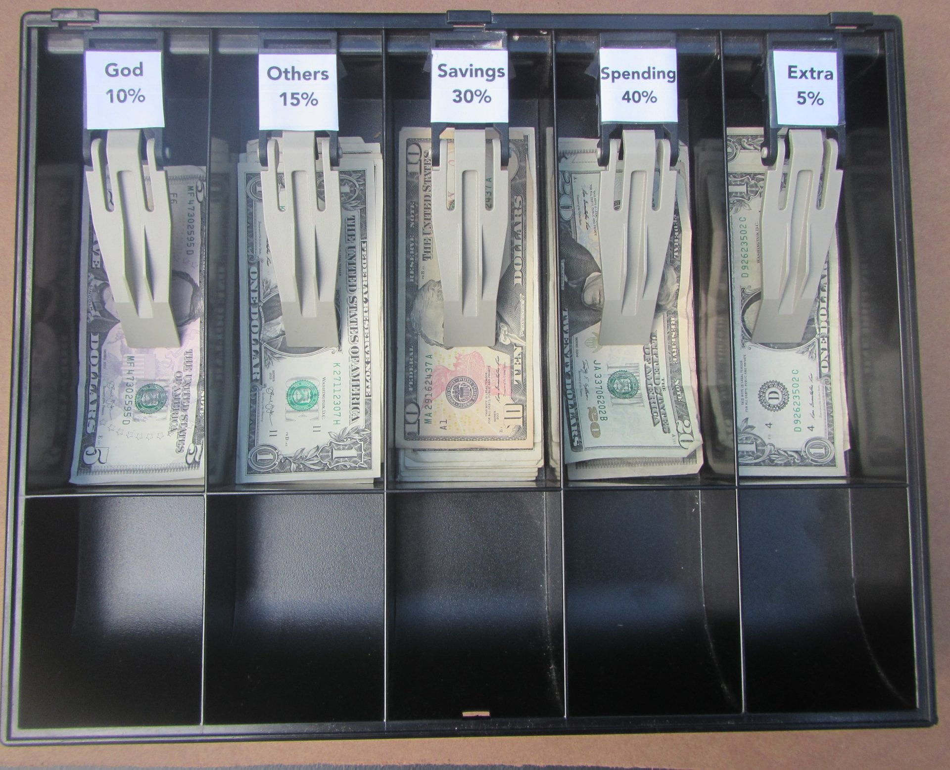 Give Kids the Big Picture of Stewardship