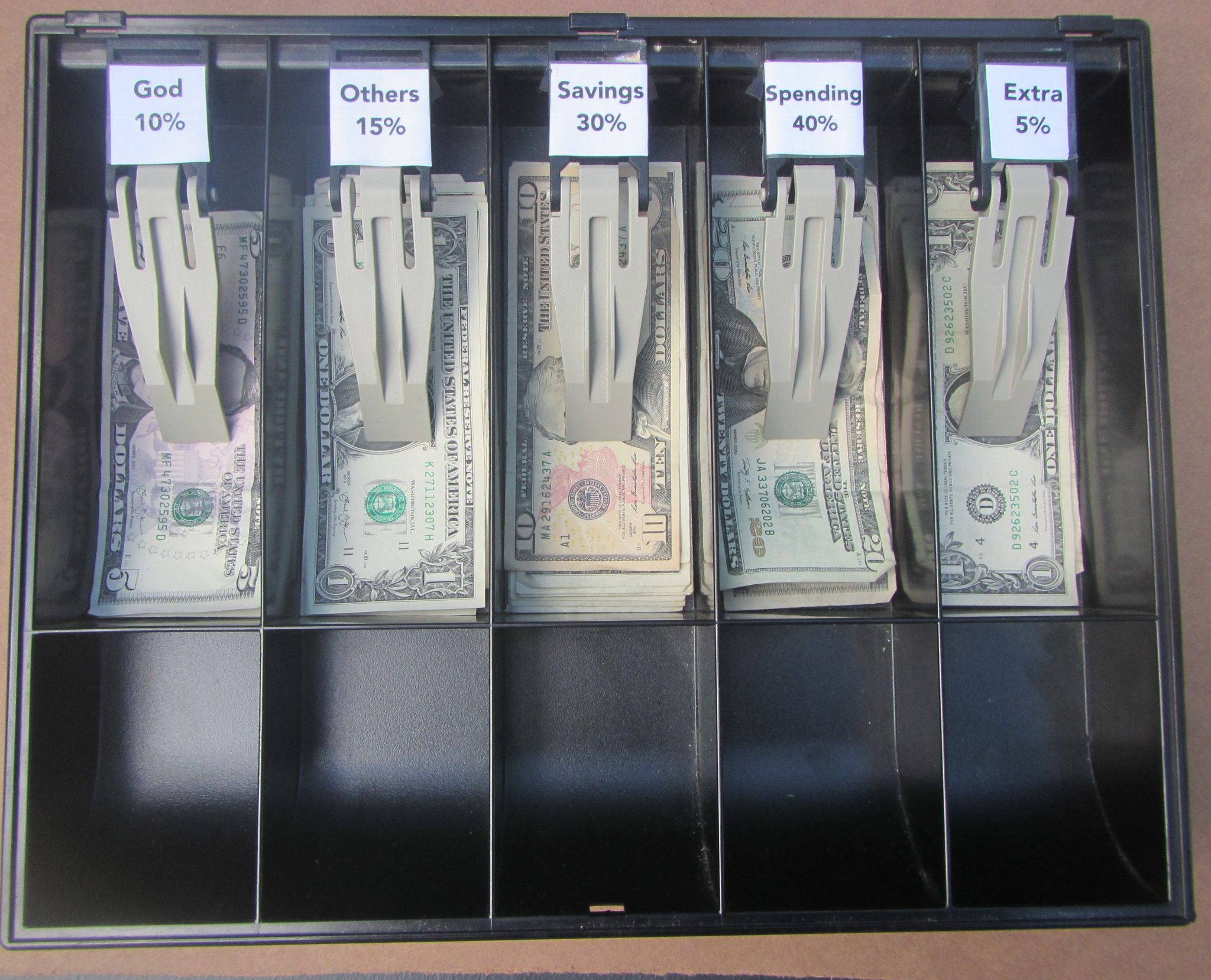 Give Kids the Big Picture of Stewardship