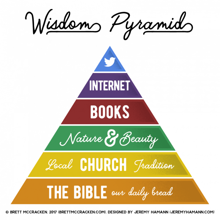 Watch Your (Knowledge) Diet in the COVID-19 Crisis