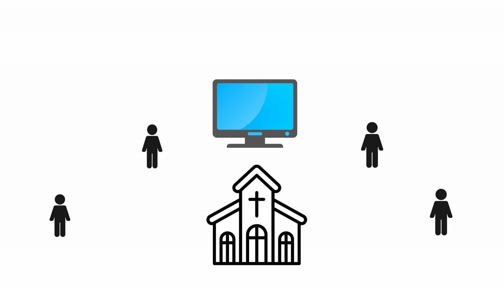 Will the Church’s Digital Wave Continue after the Coronavirus?