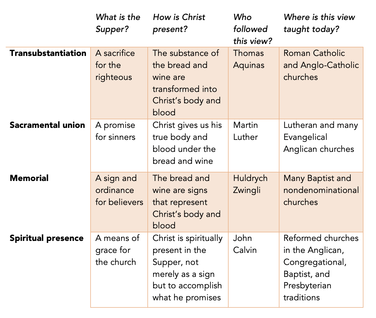Chalk on the Table: The Story Behind Our Different Views of Communion