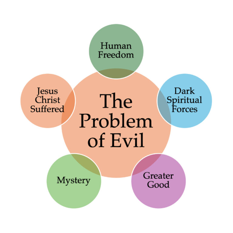Christianity’s Thick Answer to the Problem of Evil