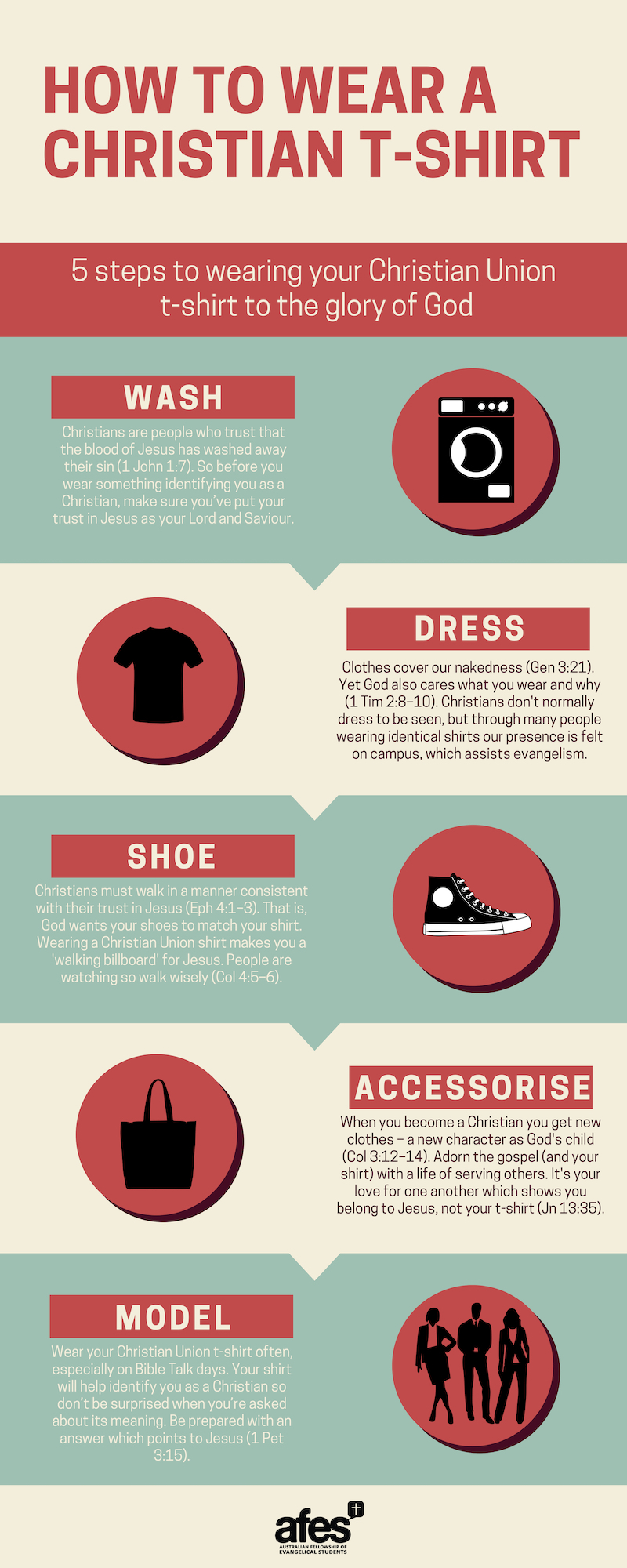 How to Wear a Christian T-Shirt - The Gospel Coalition | Australia